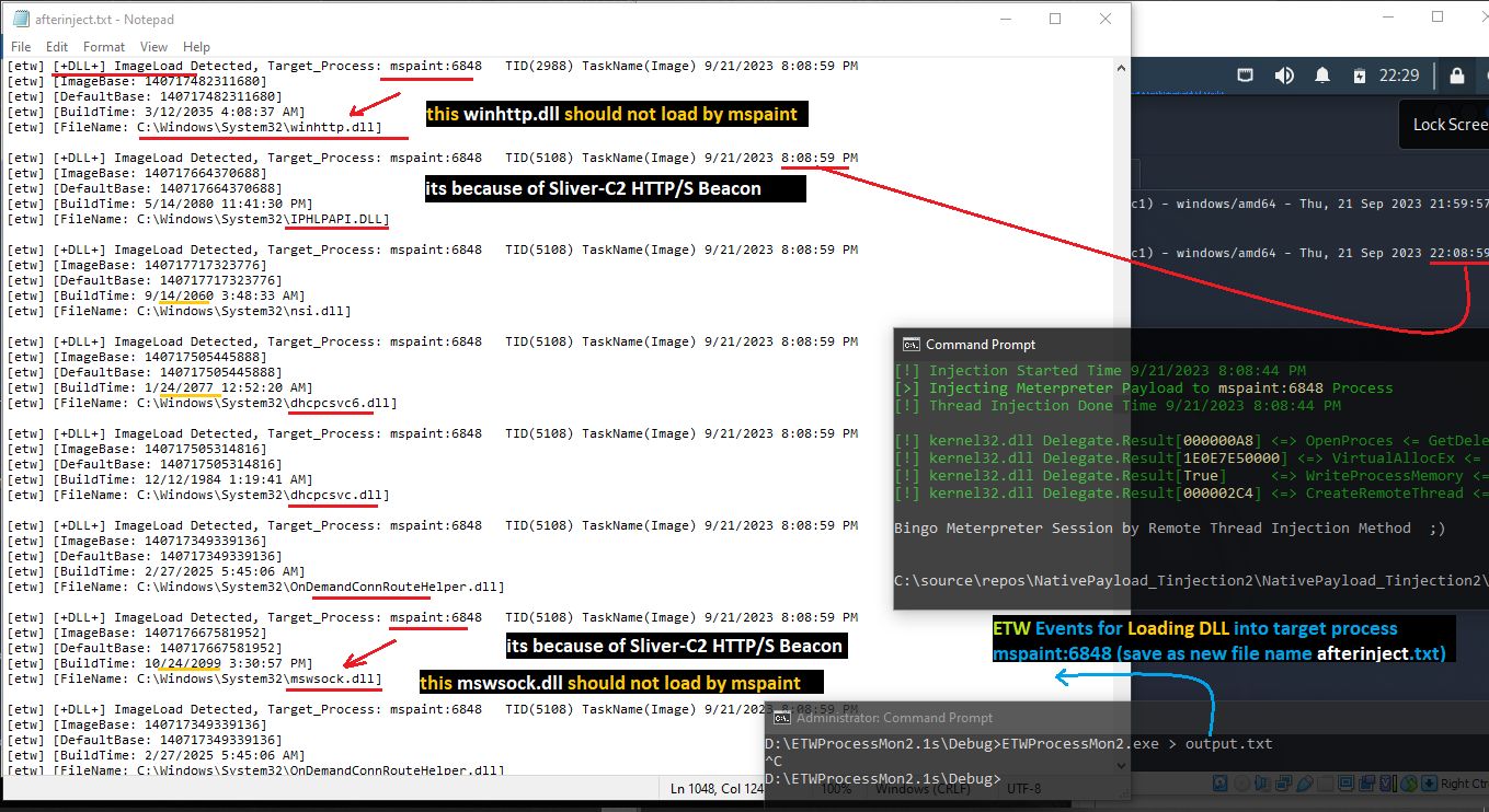 All my research about Offensive/Defensive in Cyber Security [Research History , Published by ...